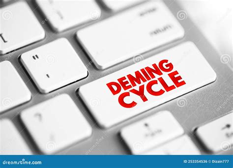 Deming Cycle Continuous Quality Improvement Model Which Consists Of A Logical Sequence Of Four