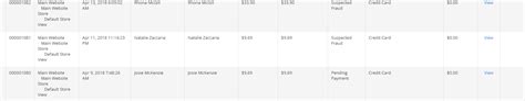 Orders Stuck In Possible Fraud Status Magento Forums