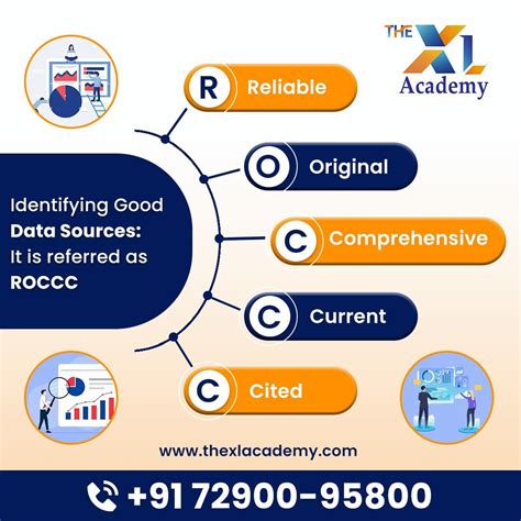 unlock the power of data with the xl academy your reliable source for