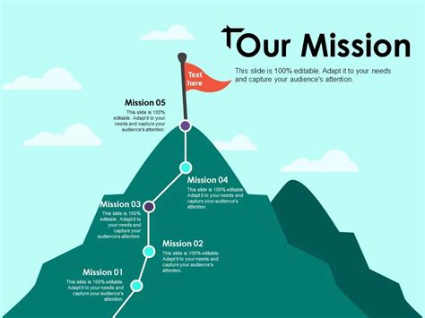 Competitor Analysis Framework Powerpoint Presentation Slides