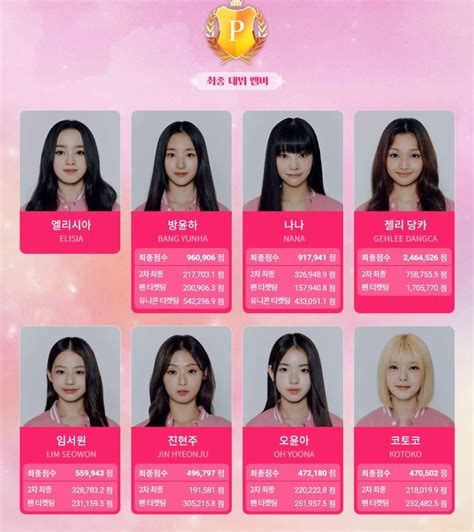 Can Someone Explain How The Points Work Runiverseticket