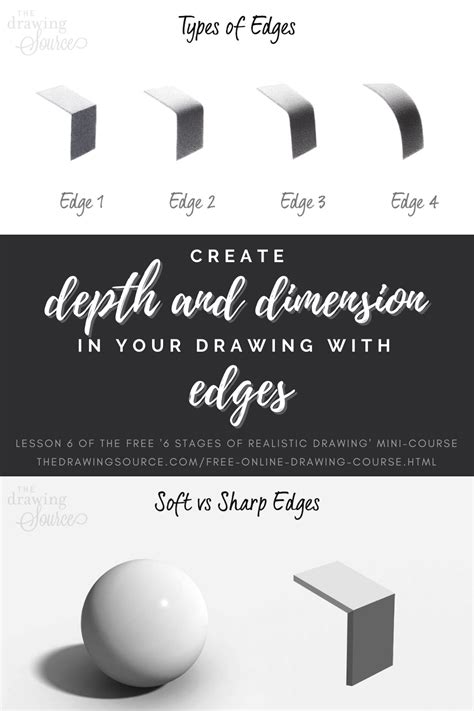 Free Online Drawing Course Online Drawing Course Online Drawing