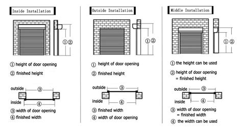 2025 Affordable Manual Steel Roller Shutter Garage Door For Warehouse