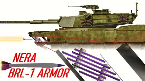 Tank Armor Penetration At Amy Barnes Blog