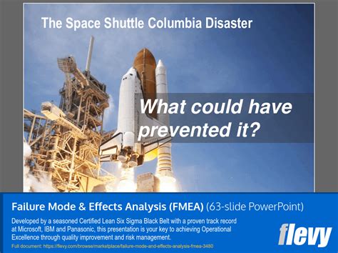 Failure Mode Effects Analysis FMEA PPT Slide Deck