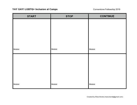 40 Best Start Stop Continue Templates Word Excel Pdf Ppt