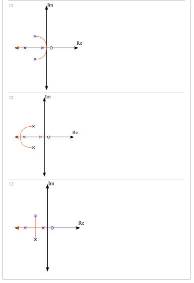 solved controls which of the follow root locus plots is are