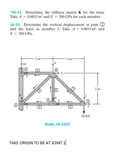Solved 14 12 Determine The Stiffness Matrix K For The