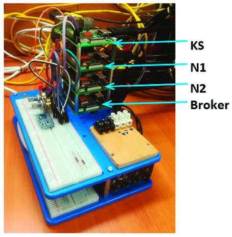 View Of The Infineon Optiga Slb Tpm Module A And How The