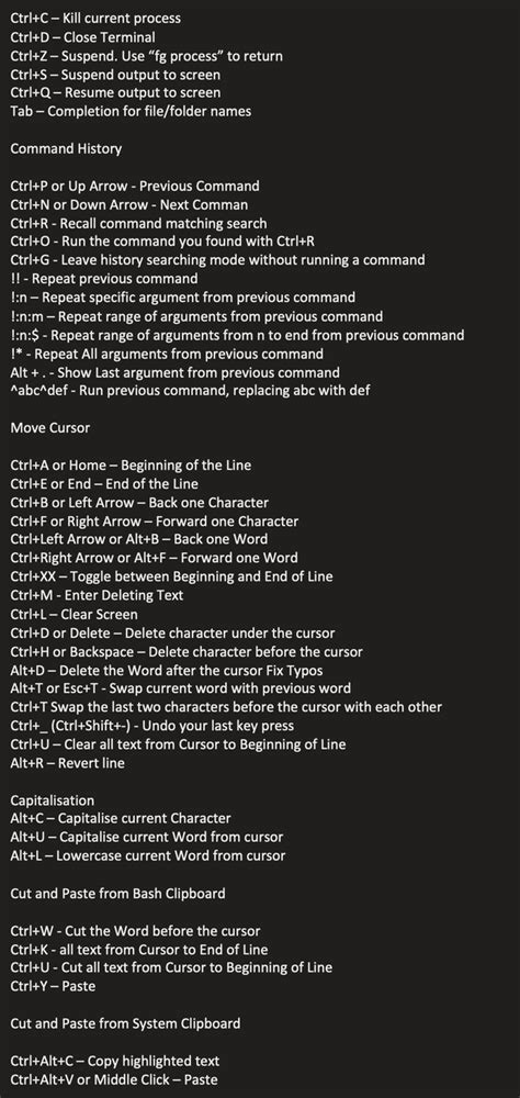 Bash Terminal Shortcuts Rbmrk Bash Terminal Shortcuts Rbmrk