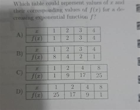 Which Table Could Represent Values Of X And Their Corresponding Values Of
