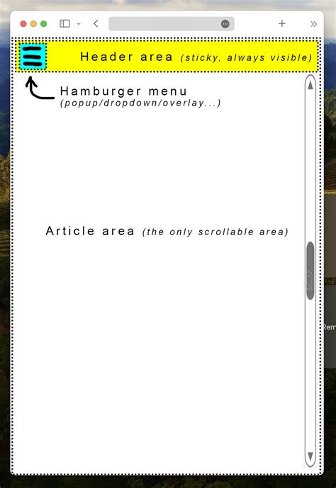 create a simple layout with scrollable article area how to bricks