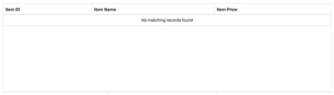 python no matching records found when using bootstrap table in