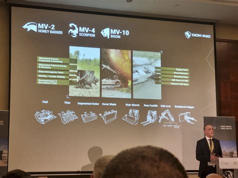 Dok Ing Presented Tech Advanced Life Saving Robots At Combat Engineer Conference In Poland Dok Ing