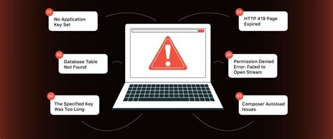 How To Use Laravel Cron Jobs Tasks Automation Strategies