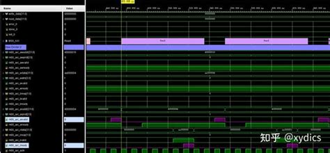 Xilinx实现的 Maxilite协议 知乎