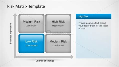 6299 01 Risk Matrix 2 Slidemodel