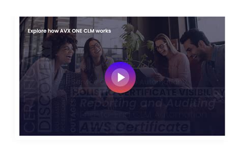 Ssl Certificate Management Certificate Lifecycle Management Cert Cert Saas Cryptoagility