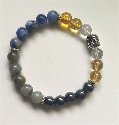 Remove Blockages In Career Cosmoracle