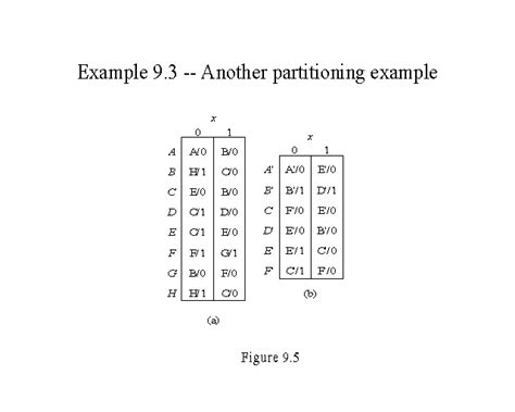 example 9 3 another partitioning example