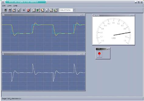 Rtai Lab With Remote Monitoring Of A Hard Real Time Control Task