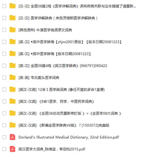 Mdx词典包不会用医学词典?停姐手把手教你啊(内附海量医学词典词库资源下载) Csdn博客 Mdx词典包不会用医学词典?停姐手把手教你啊(内附海量医学词典词库资源下载) Csdn博客
