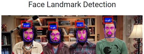 Golden Ratio Of A Face Issue 857 Justadudewhohacks Face Api Js
