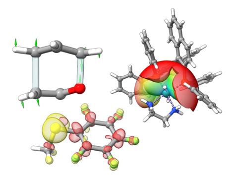 New Tools For Making Computational Quantum Chemistry Simpler Department Of Chemistry