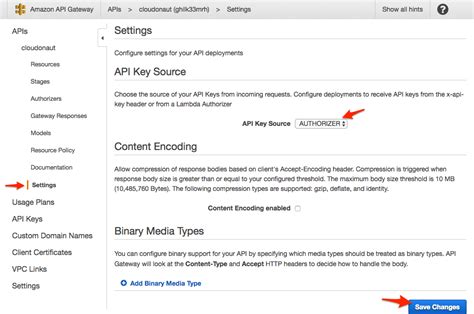 Customized Rate Limiting For Api Gateway By Path Parameter Query