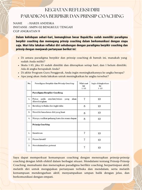 23a42eksplorasi Konsep Modul 23 22 Paradigma Berpikir Dan