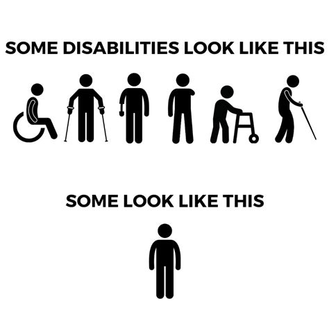 International Day For Persons With A Disability Uvic Society For