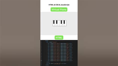 Create A Virtual Piano With Html And Css And Javascript Coding Music
