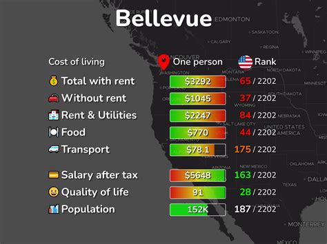 Bellevue Wa Cost Of Living Prices For Rent And Food [2026]