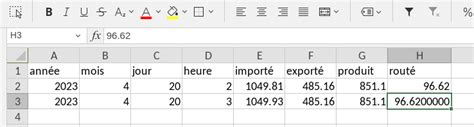 Same Value Rendered Differently On Csv Import · Issue 2225