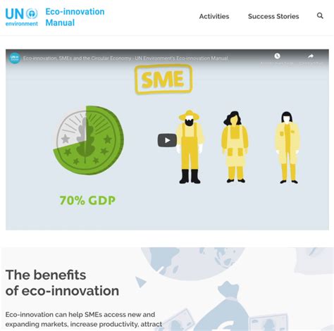 Repurpose Unep Circularity Platform
