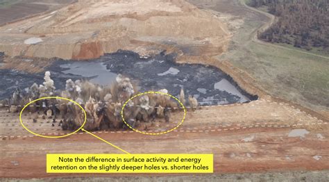 Flyrock Reduction At Coal Mine Using Varistem® Stemming Plugs