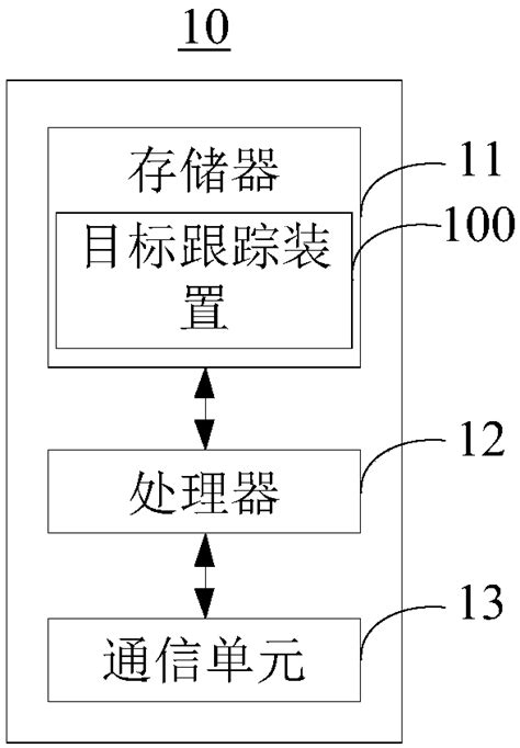 Target Tracking Method And Device Eureka Patsnap