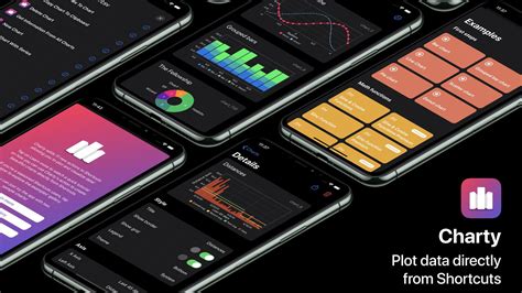 fun with charty — the data visualization shortcuts utility for ios