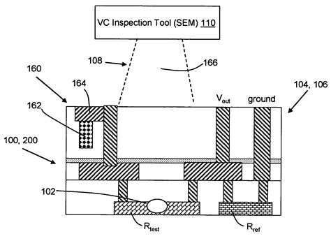Test Structure Patented Technology Retrieval Search Results Eureka Patsnap