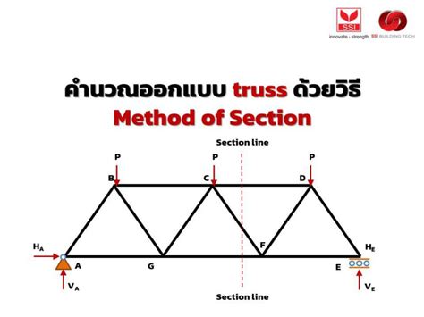 Truss Structures โครงข้อหมุน โครงถัก We Love Steel Construction