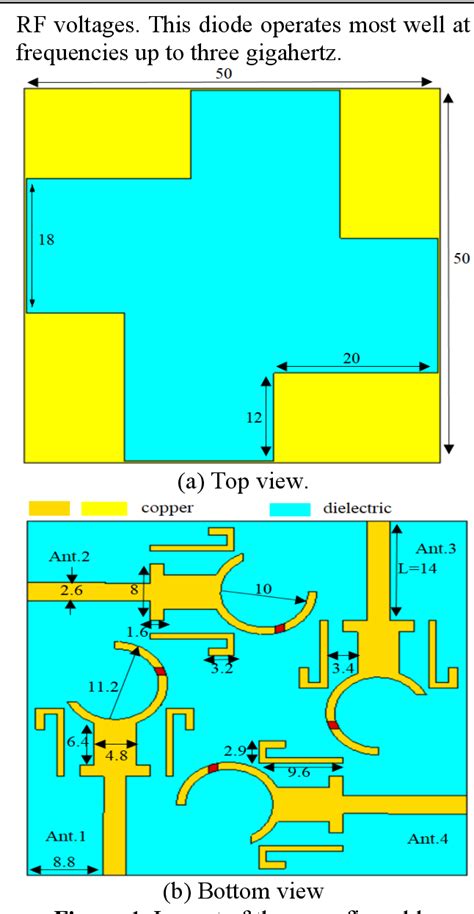 Figure 1 From Reconfigurable Compact Quad Port Mimo Antennas For Sub 6