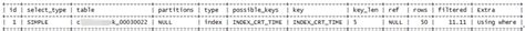 mysql sql优化总结 墨天轮