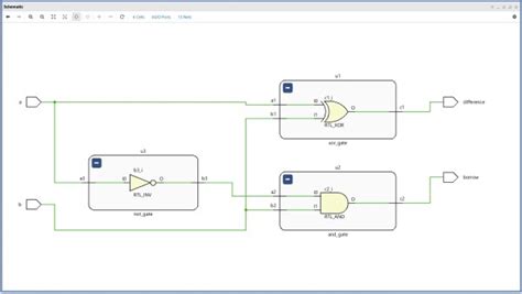 Verilog Code For Half And Full Subtractor Using Structural Modeling