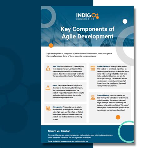 Indigo Infographic Key Components Of Agile Development