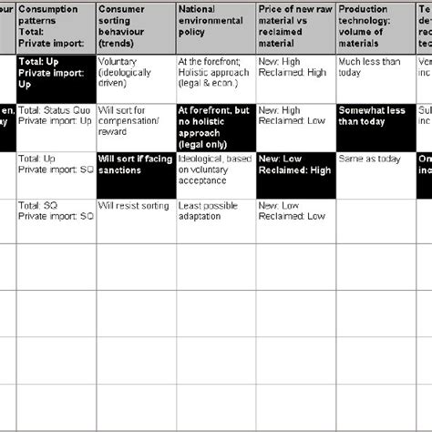 Tom Ritchey Founder Phd