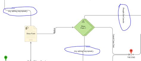 better segment index for orthogonal links gojs northwoods software