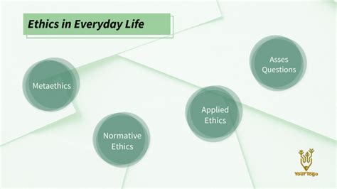 Ethics In Everyday Life By Avery Da Cunha On Prezi