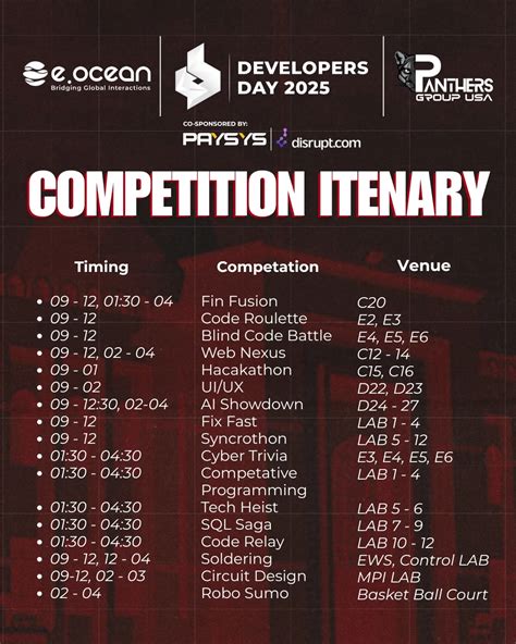 Developers Day Acm Nuces Developersday • Instagram Photos And Videos