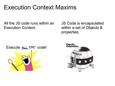 Javascript Execution Context Pdf