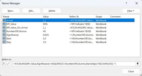 Dynamic Kpi Indicator With Sequence And Ceiling Function In Excel Pk An Excel Expert